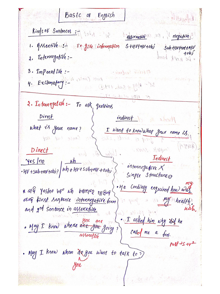 Basics of English | PDF | Linguistics | Linguistic Typology