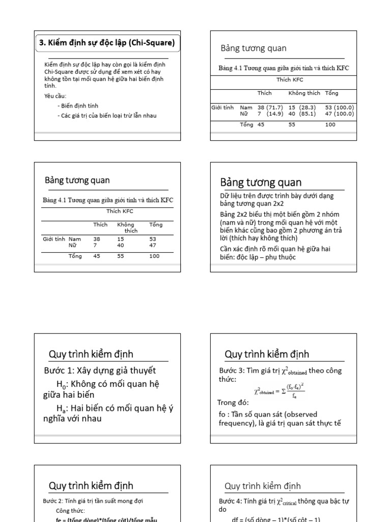 TK SUY DIEN - KIEM DINH SU DOC LAP - CHI SQUARE | PDF