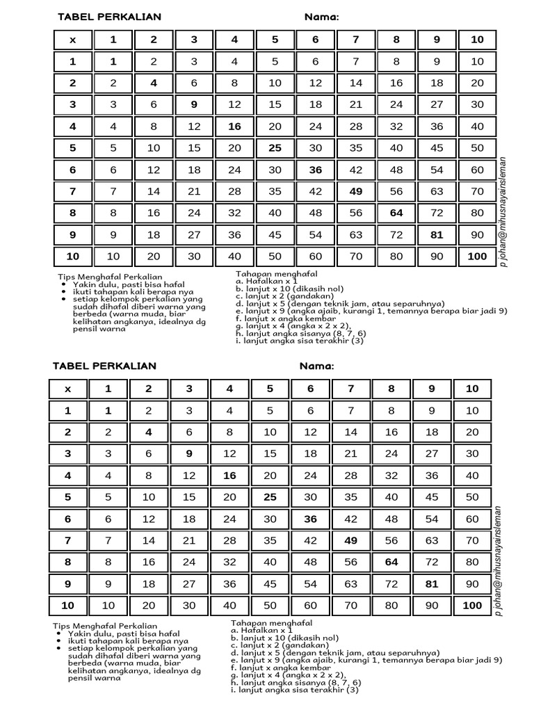 Tabel Perkalian (210 × 330 MM) | PDF