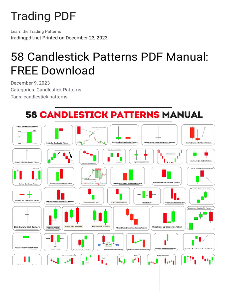 58 Candlestick Patterns PDF Manual - FREE Download - Trading PDF | PDF ...