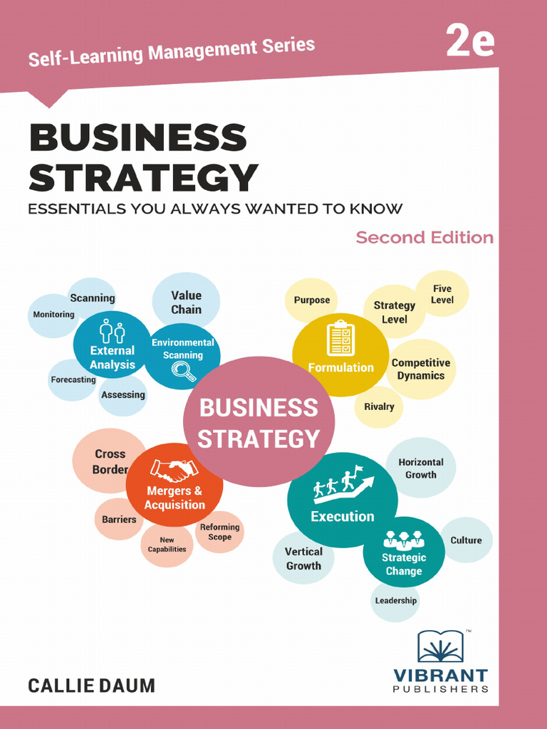 Business Strategy Sample 2024 | PDF | Strategic Management | Goal