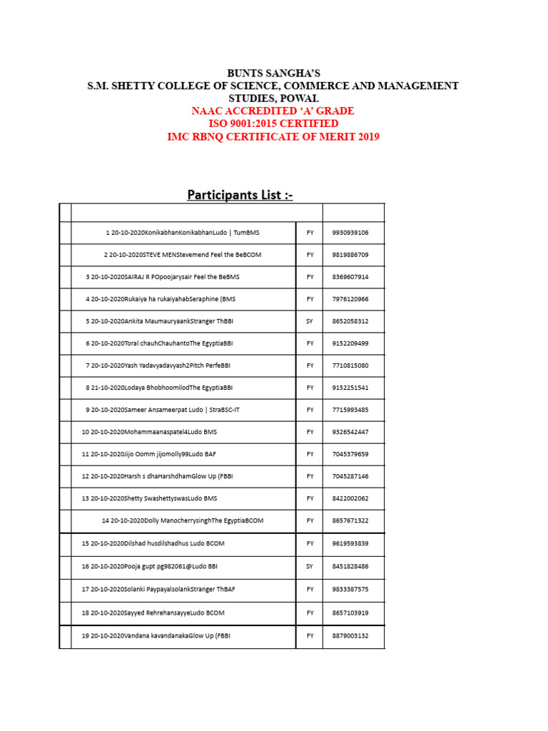 SM Shetty College 3.talent Hunt 2.0 - Removed | PDF