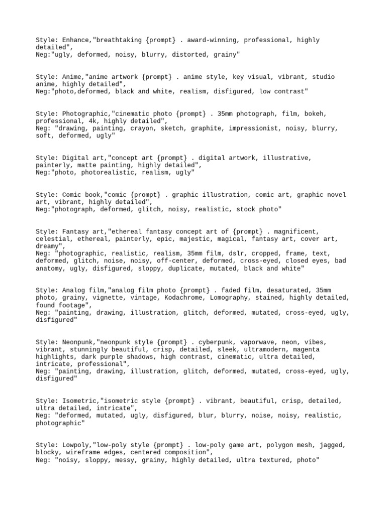 Prompt Styles Pada Playground AI | PDF