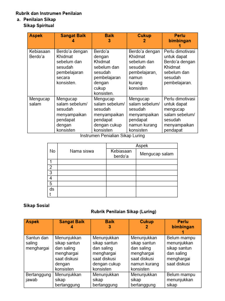 Rubrik Dan Instrumen Penilaian RPP 1 | PDF