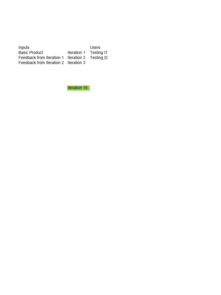 ASM Notes | PDF | Scrum (Software Development) | Software Development ASM Notes | PDF | Scrum (Software Development) | Software Development