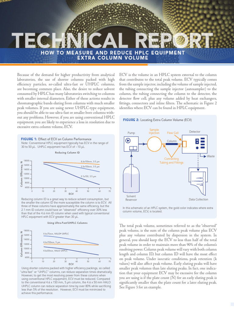 How To Measure and Reduce HPLC Equipment Extra Column Volume | Download ...