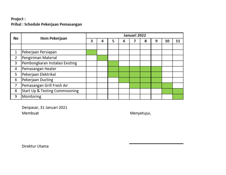 Contoh Schedule Kerja | PDF