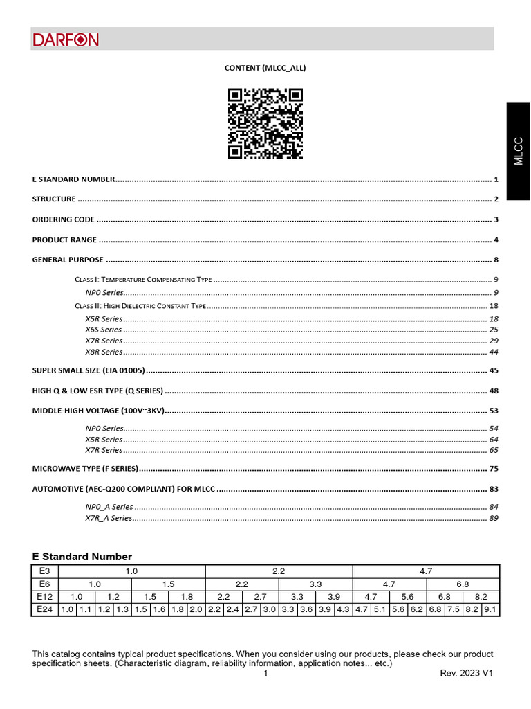MLCC Catalogue | PDF | Technology & Engineering