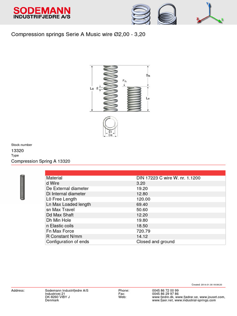 Sodemann | PDF