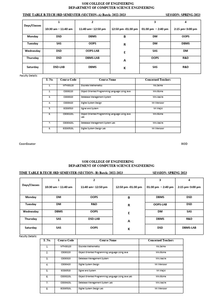 Time Table B.Tech 3rd Sem | PDF | Databases | Object Oriented Programming