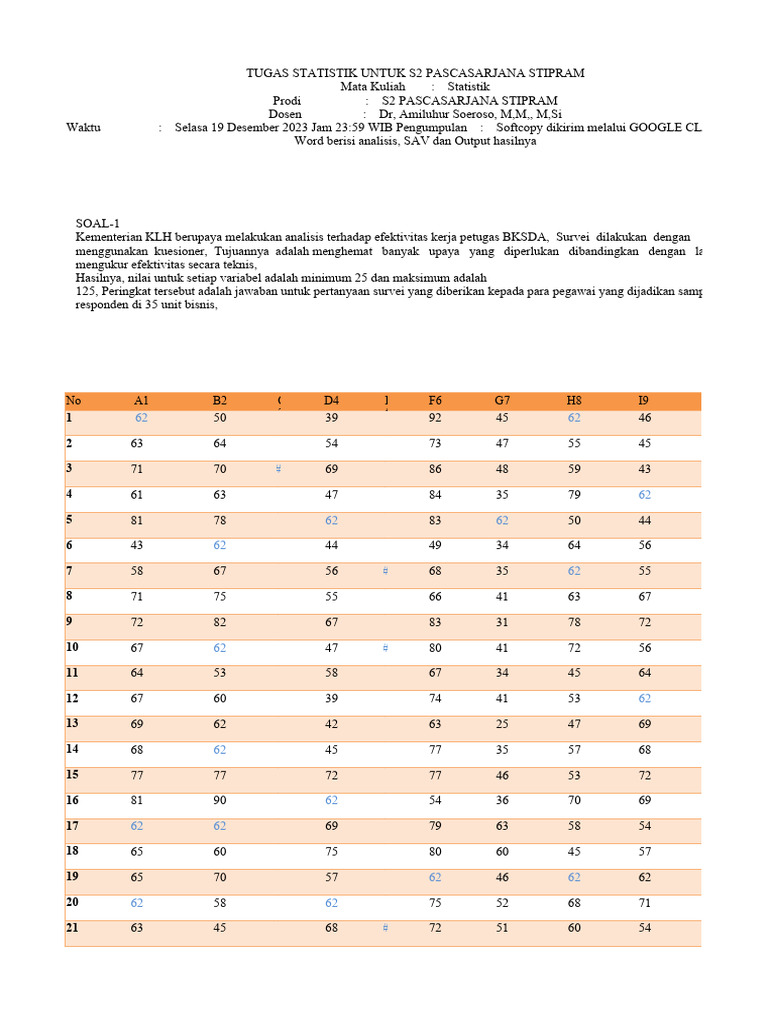 Tugas Stipram s2 Des 2023 y | PDF