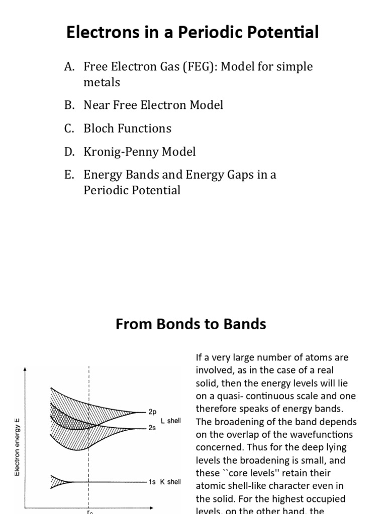 4 - Electrons in A Periodic Potential | PDF | Atomic Orbital | Electrical Resistivity And ...