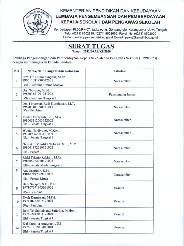 20-09-2543-ST. Pelatihan Admin LMS Dan O&hellip or SIM Diklat CKS-Hotel Harris-Stamp | PDF