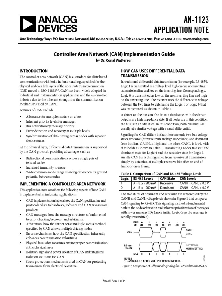 An 1123 | PDF | Osi Model | Computer Network