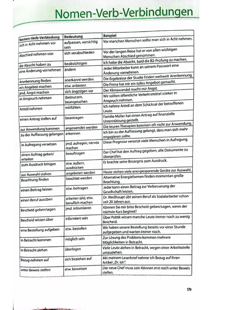 Nomen-Verb-Verbindungen Aspekte B2 | PDF