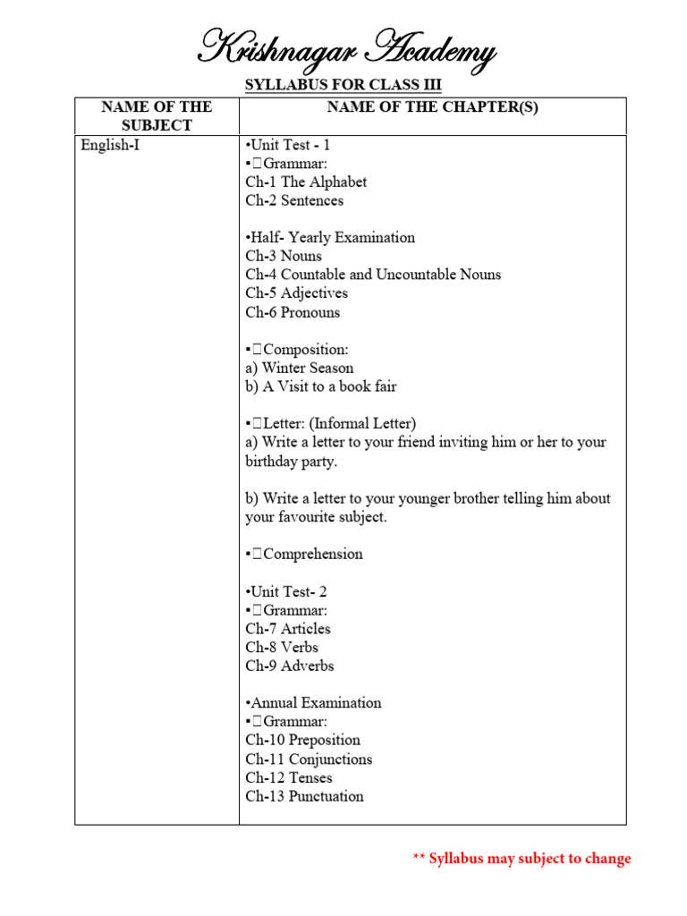 Syllabus For Class III | PDF