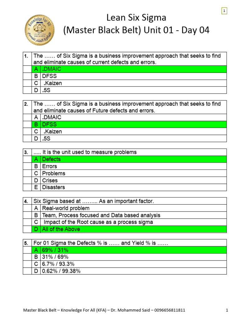 Unit 01 - Day 04 | PDF