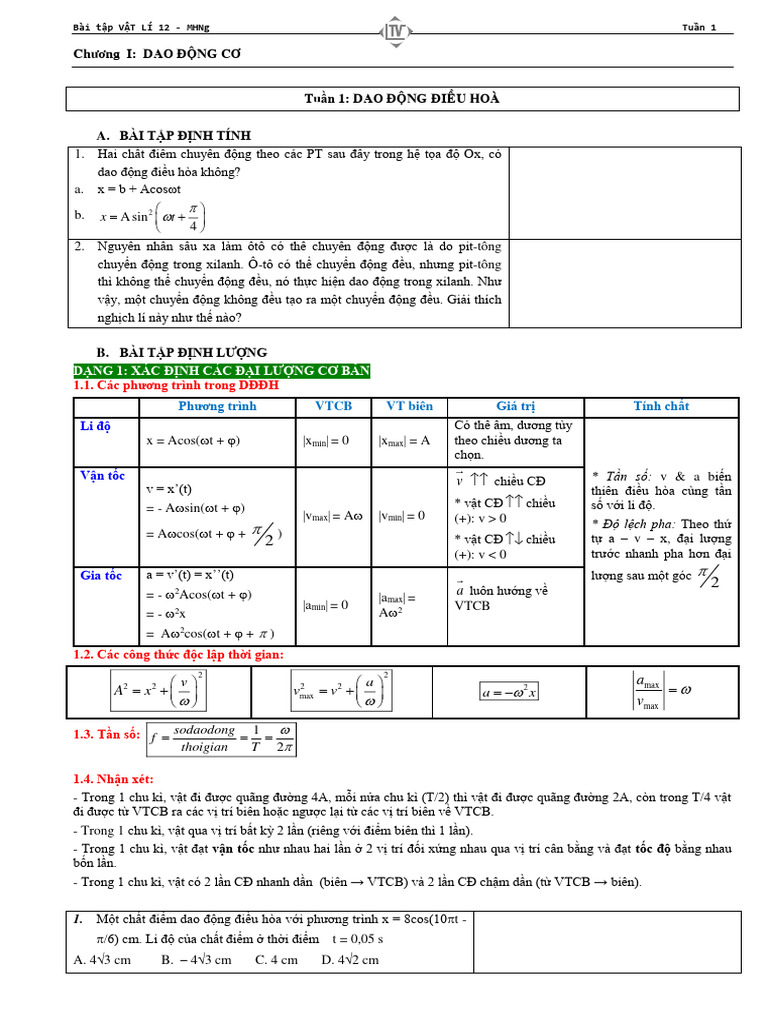 Dao Dong Dieu Hoa | PDF