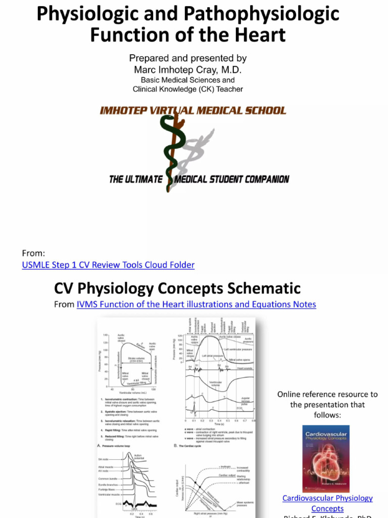 Physiologic Function of The Heart | PDF