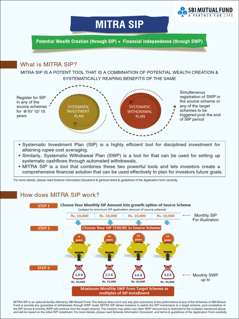 SBI Mitra SIP | PDF | Investing | Mutual Funds