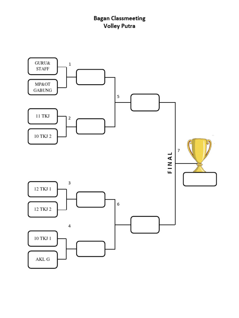 Bagan Pertandingan - Voli Putra | PDF