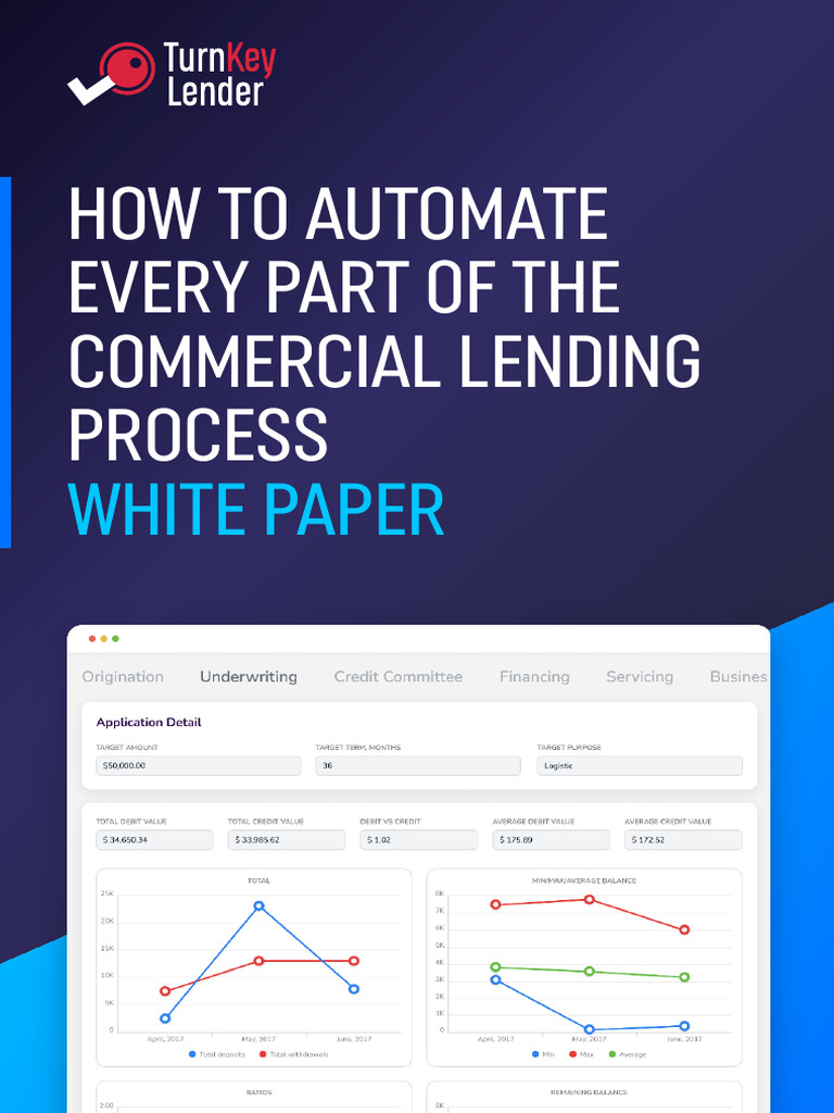 Automate Every Part of Commercial Lending Process | PDF | Loans ...
