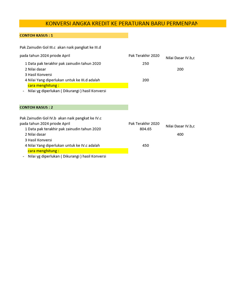 RHK Kepsek Dan Guru OK | PDF