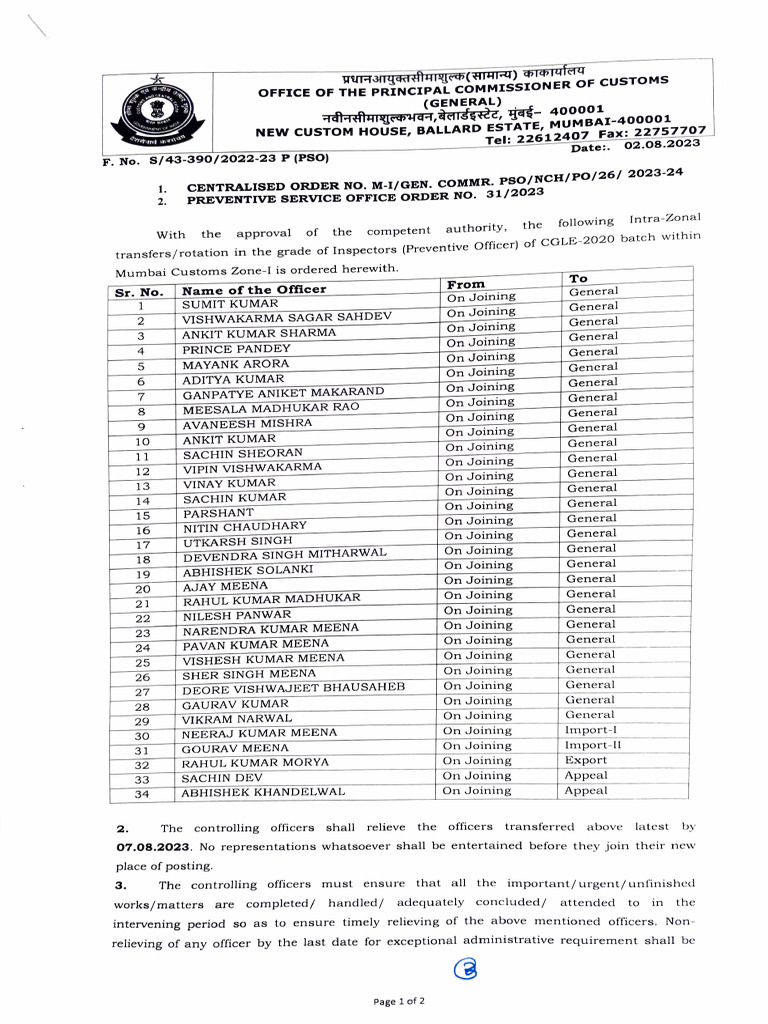 Intra-Zonal Order in The Grade of Preventive Officer CGLE-2020 Batch | PDF
