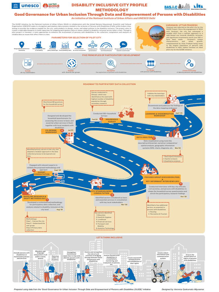 CDIP - City - Disability Inclusive Profile | PDF | Disability | Survey ...