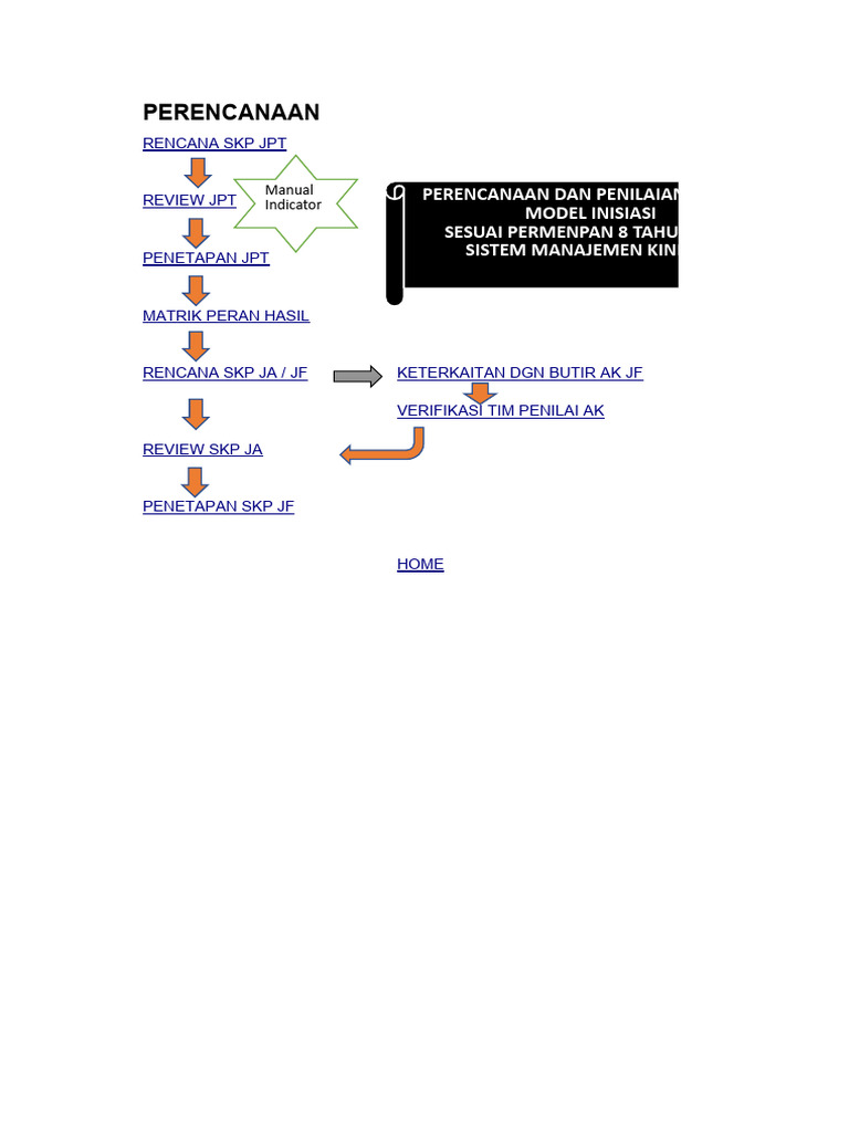 6a.SKP UNTUK BIDAN MAHIR Hj. MIMIN SMT I 2023 | PDF