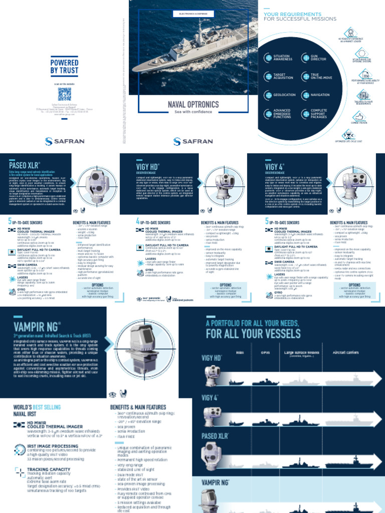 Naval Optronics 2022 - 0 | PDF | Fire Control System | Military Science