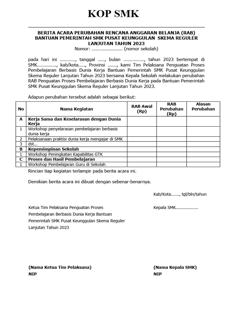 Format BA Perubahan RAB - 2023 | PDF