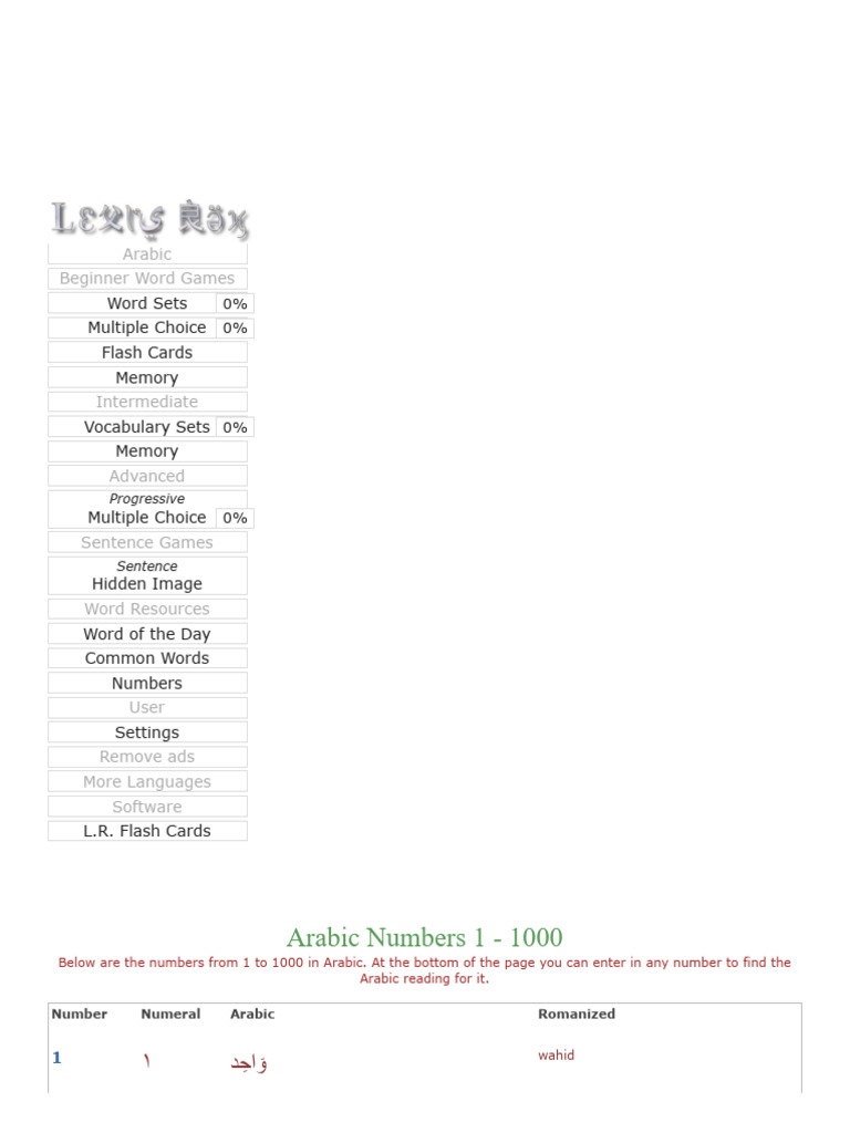 What Are The Arabic Numbers 1 - 1000 | PDF | Human Communication ...