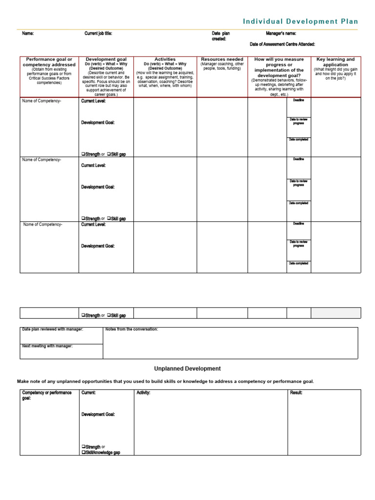 Format - IDP | PDF | Competence (Human Resources) | Goal