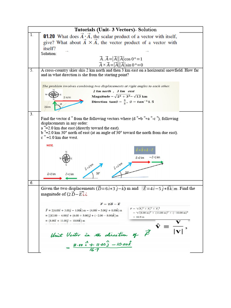 Vector Solutions Tutorial Unit 3 | PDF