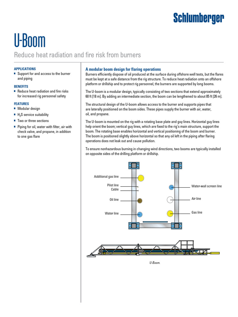 U Boom Ps - Schlumberger | PDF