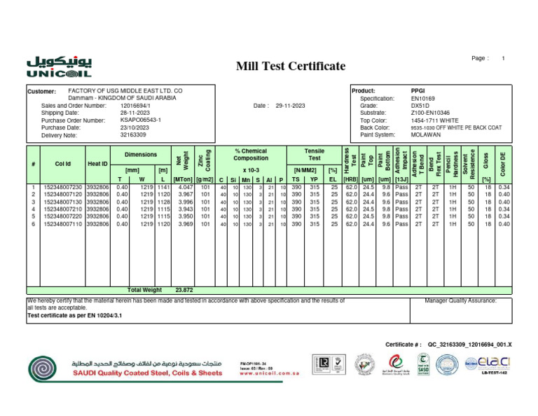 PPGI-MTC-Wall Angle - XLSB | PDF | Chemistry | Materials