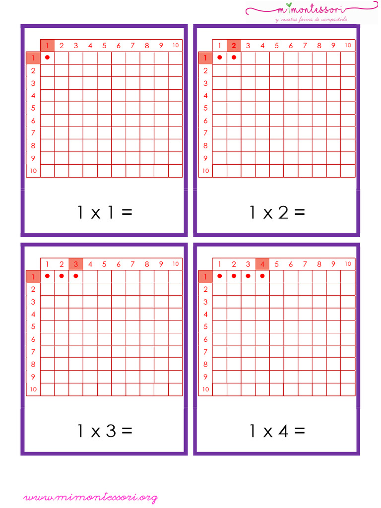 Tablas de Multiplicar para El Tablero de La Multiplicacic3b3n ...