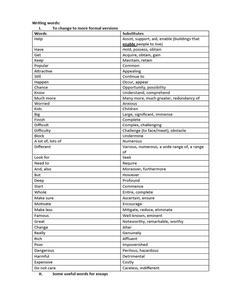 Writing Words and Structures | PDF