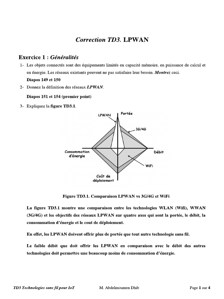 TD3-TechSSFil IoT Corr | PDF