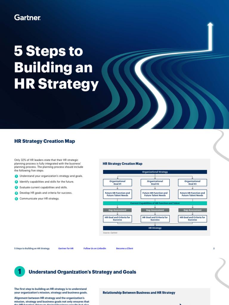 5 Steps to an Effective HR Strategy | PDF | Goal | Strategic Management