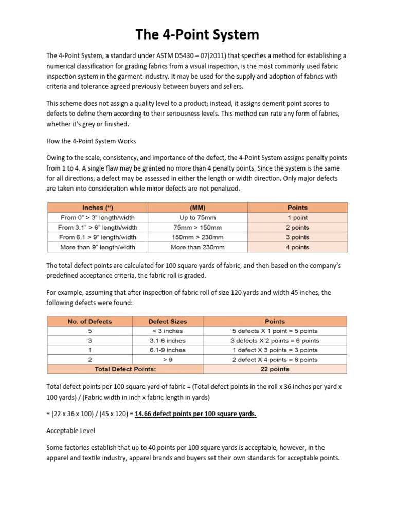 Fabric 4 Point Inspection | PDF