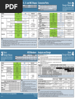 Cee Section Properties | PDF | Metrology | Wire
