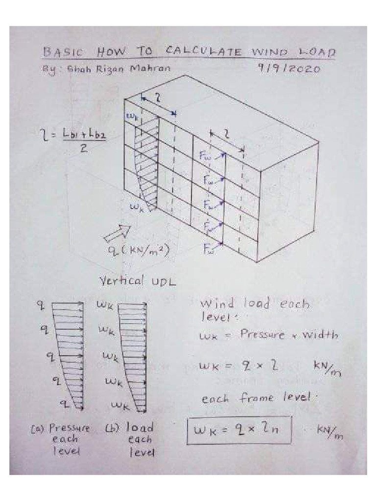 Wind Load Analysis -3 | PDF