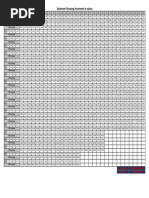 20 KL Dip Chart | PDF