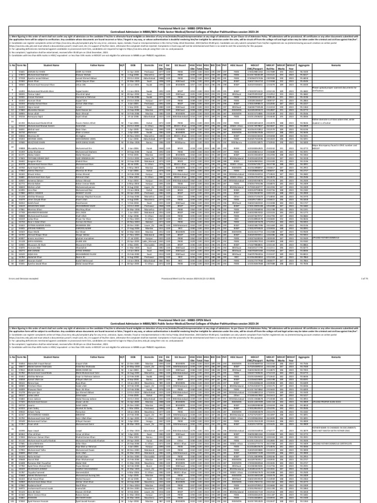 Promlistmbbs Om | PDF