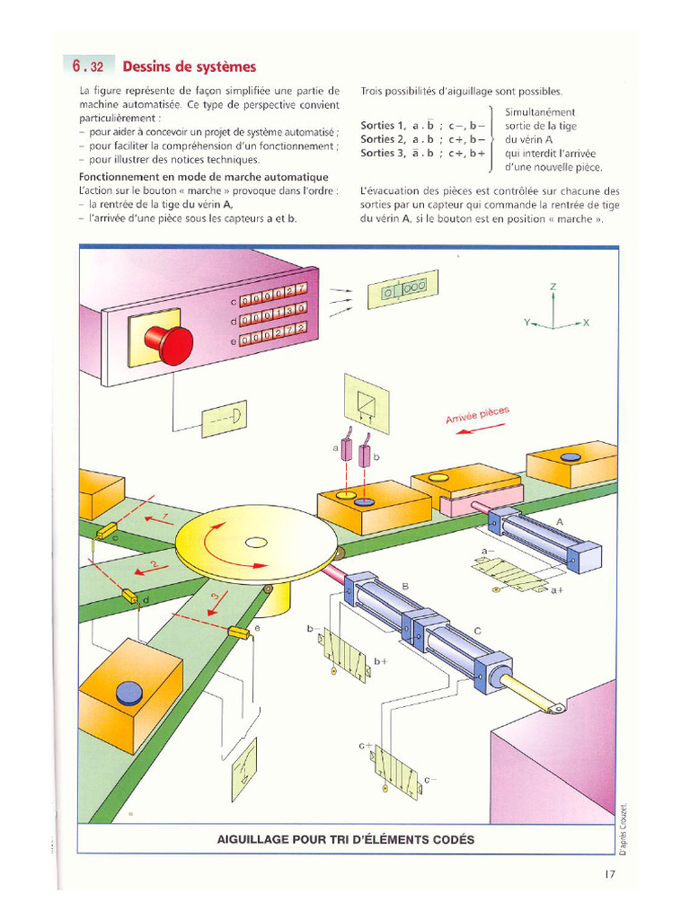 Pages de Guide Du Dessinateur Industriel (1) - 2 | PDF