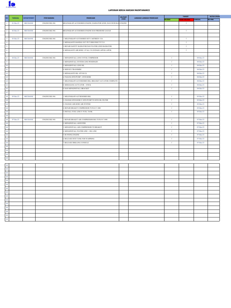 Laporan Harian MTC Rig Idb 06 | PDF