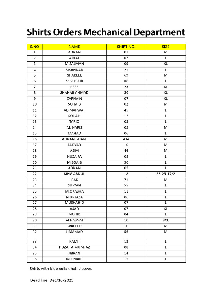 Mechanical Department Shirts Order | PDF