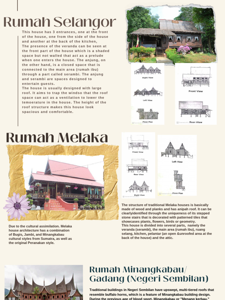Traditional Malay House Designs | PDF